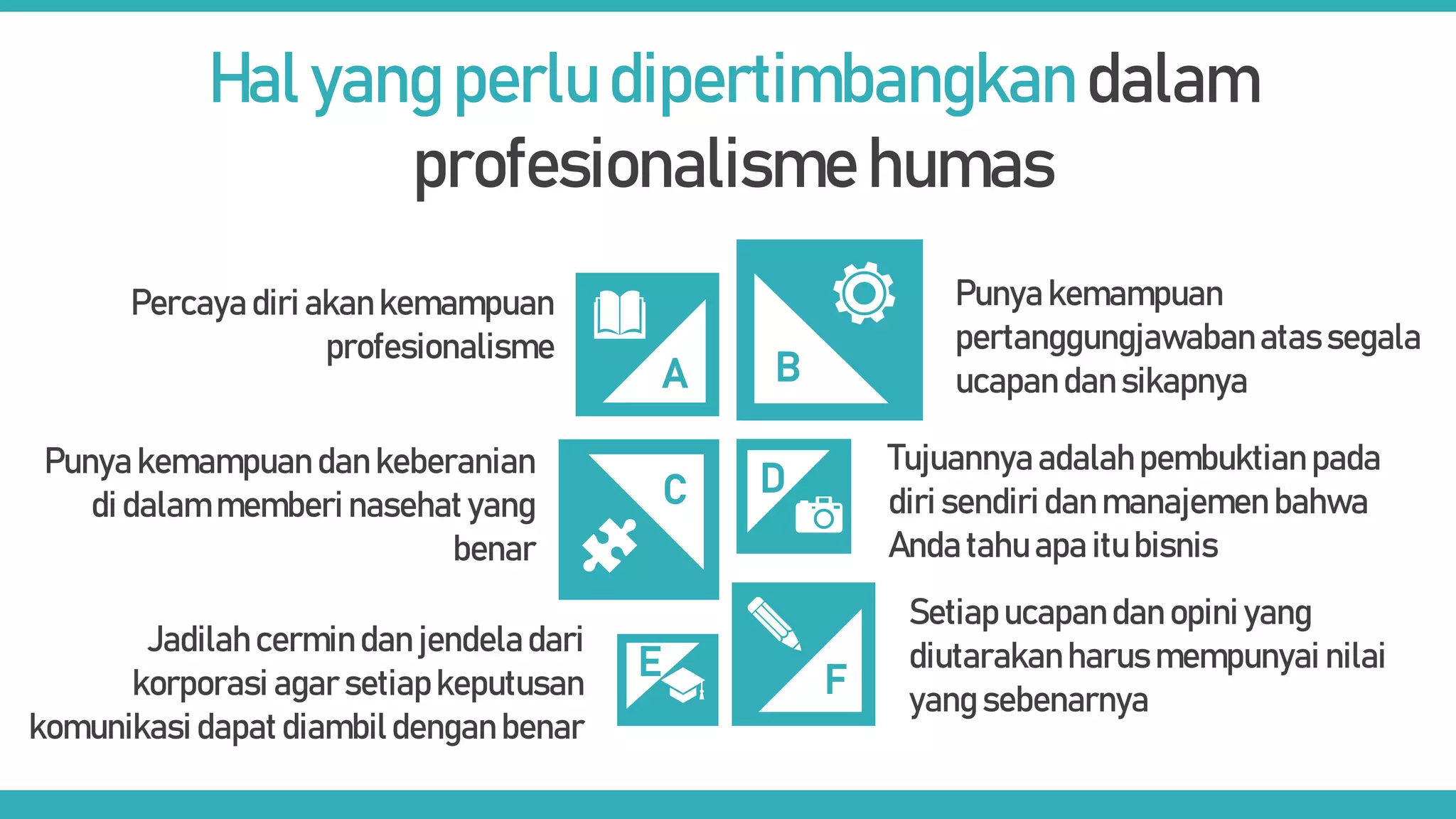 KI KD 3.4 4.4 Etika dan Kode Etik Profesi Humas.pptx