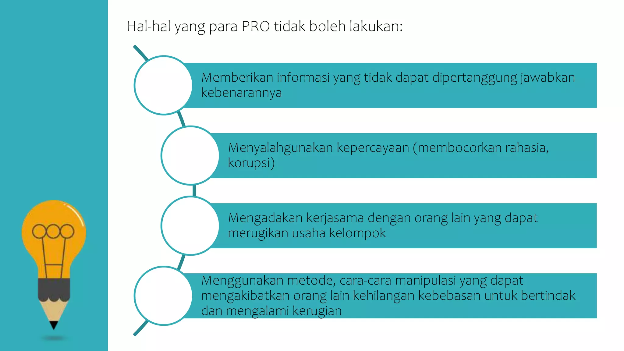 KI KD 3.4 4.4 Etika dan Kode Etik Profesi Humas.pptx