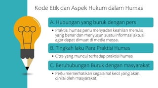 KI KD 3.4 4.4 Etika dan Kode Etik Profesi Humas.pptx