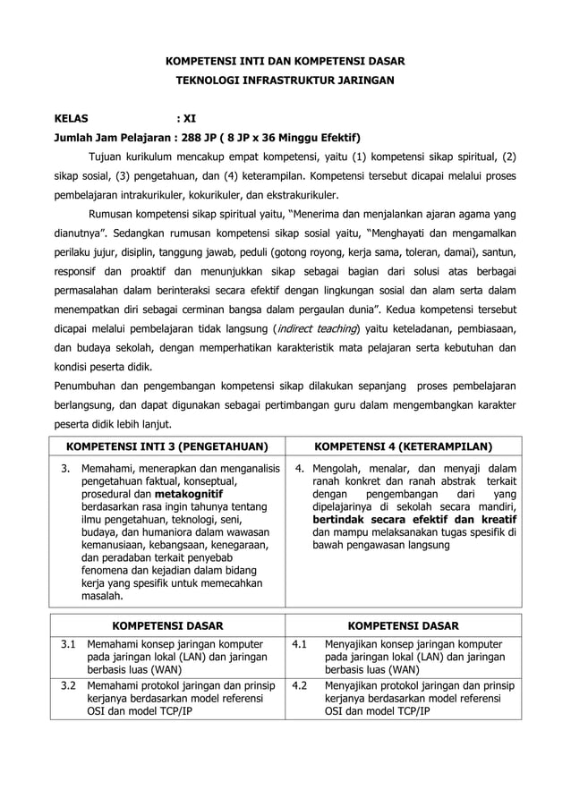 Ki kd tkj kelas x xi dan xii | PDF