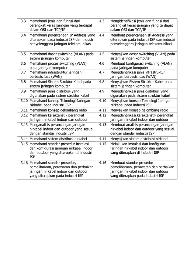 Ki kd tkj kelas x xi dan xii | PDF