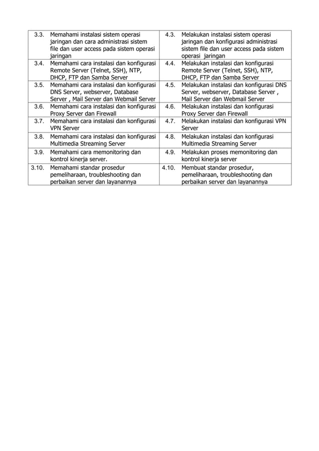 Ki kd tkj kelas x xi dan xii | PDF