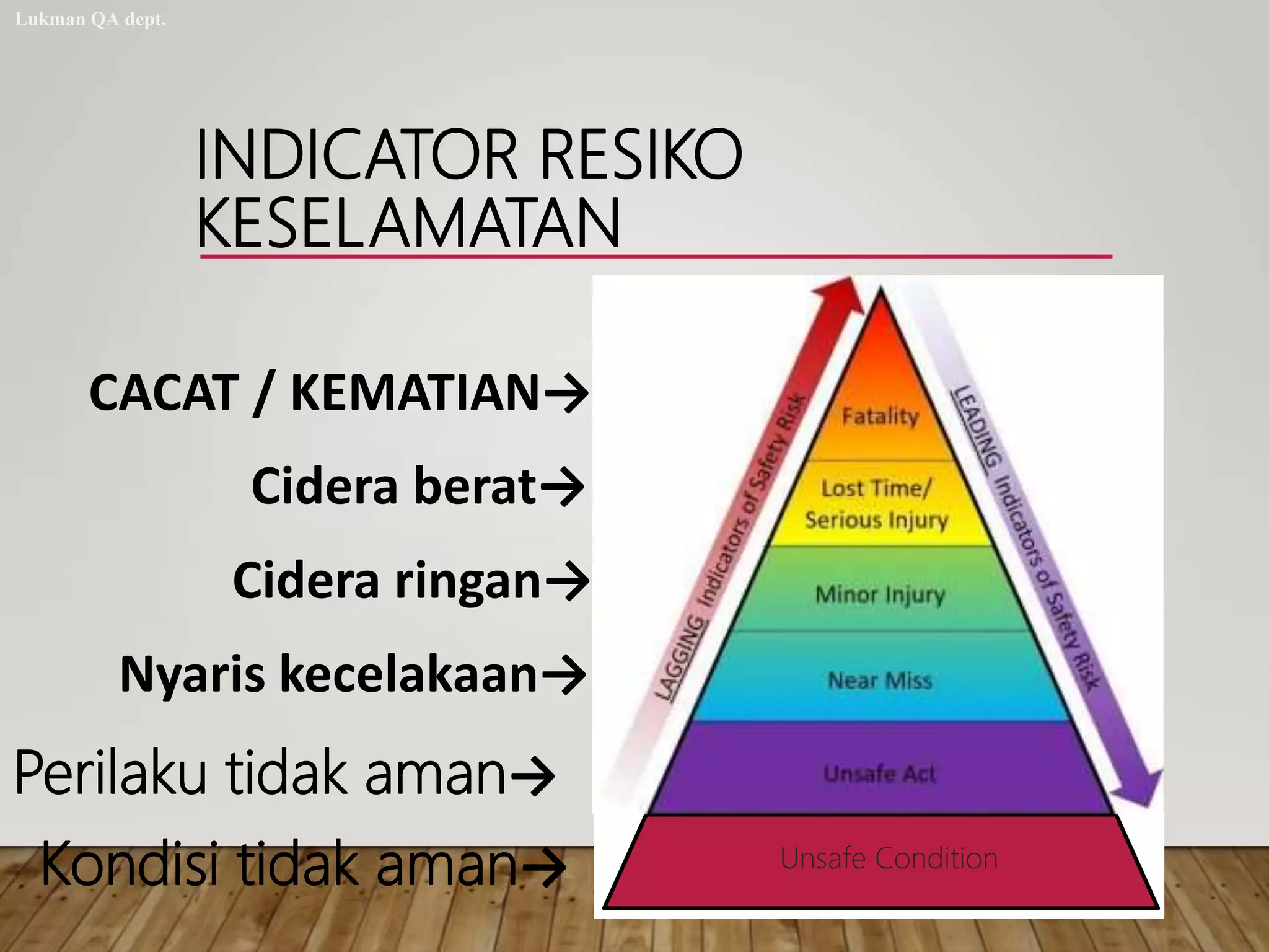 Kiken-Yochi-Training-ppt.ppt