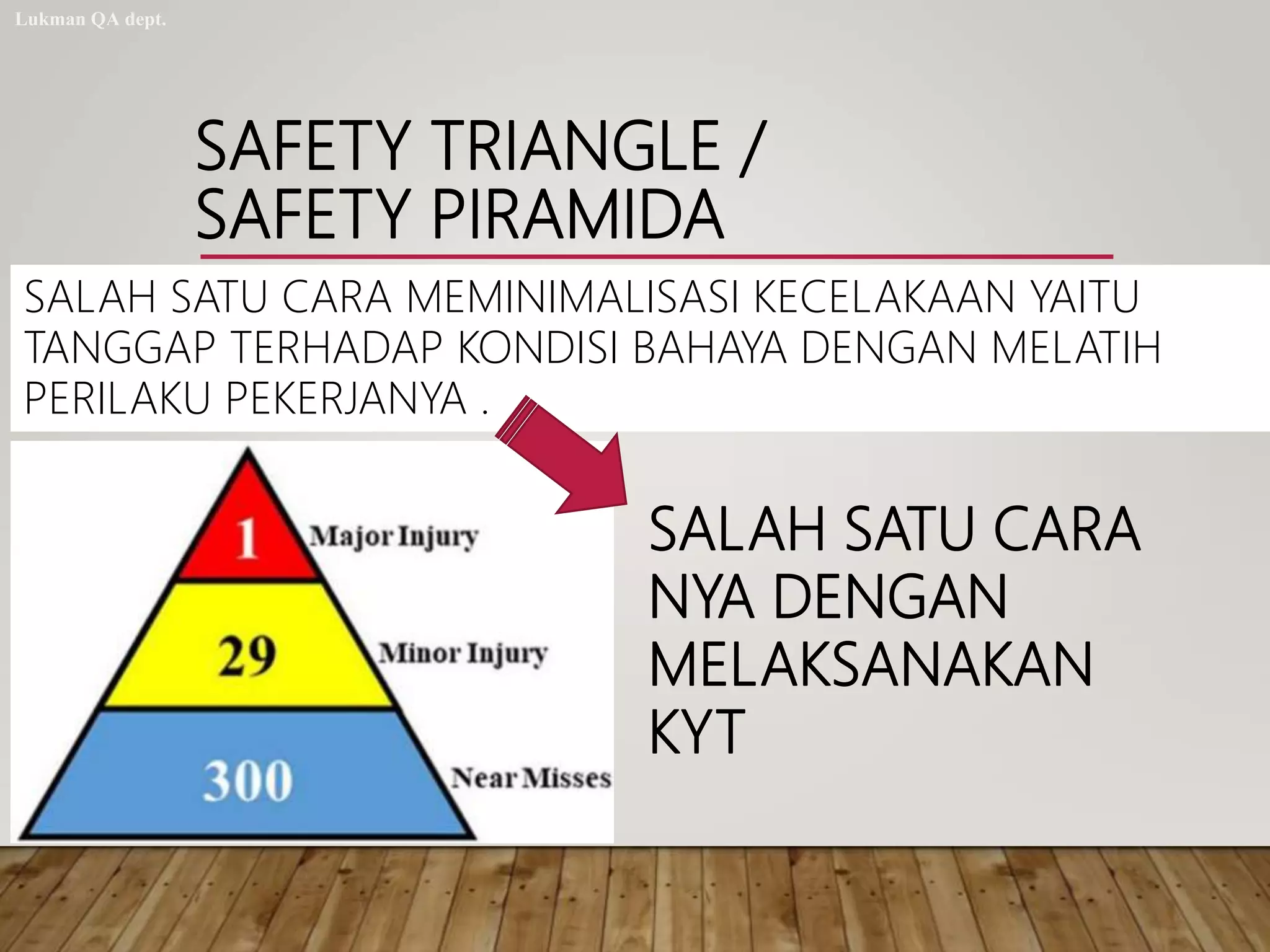 Kiken-Yochi-Training-ppt.ppt