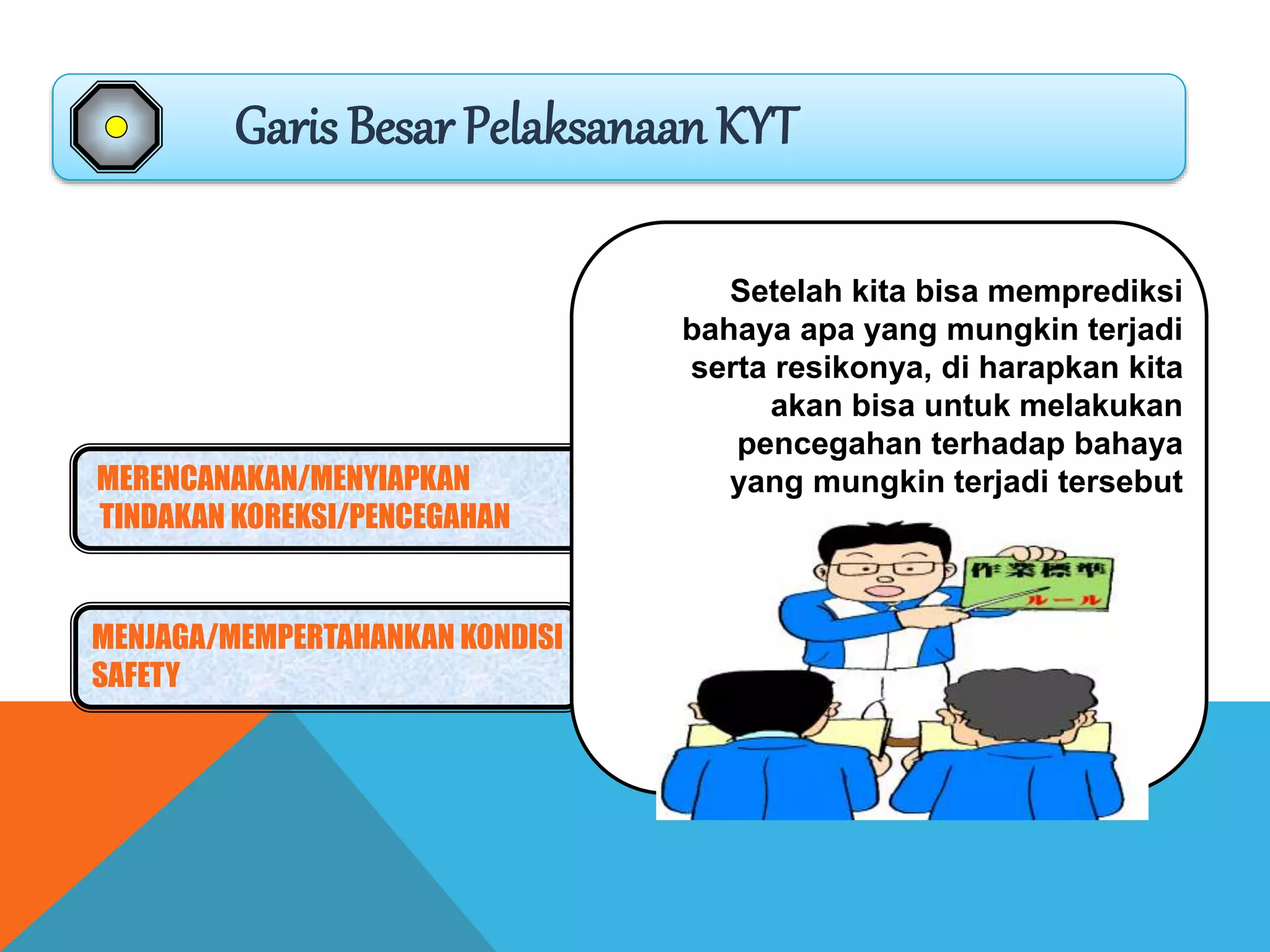 Kiken_Yochi_Training.ppt