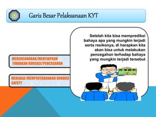 Kiken_Yochi_Training.ppt