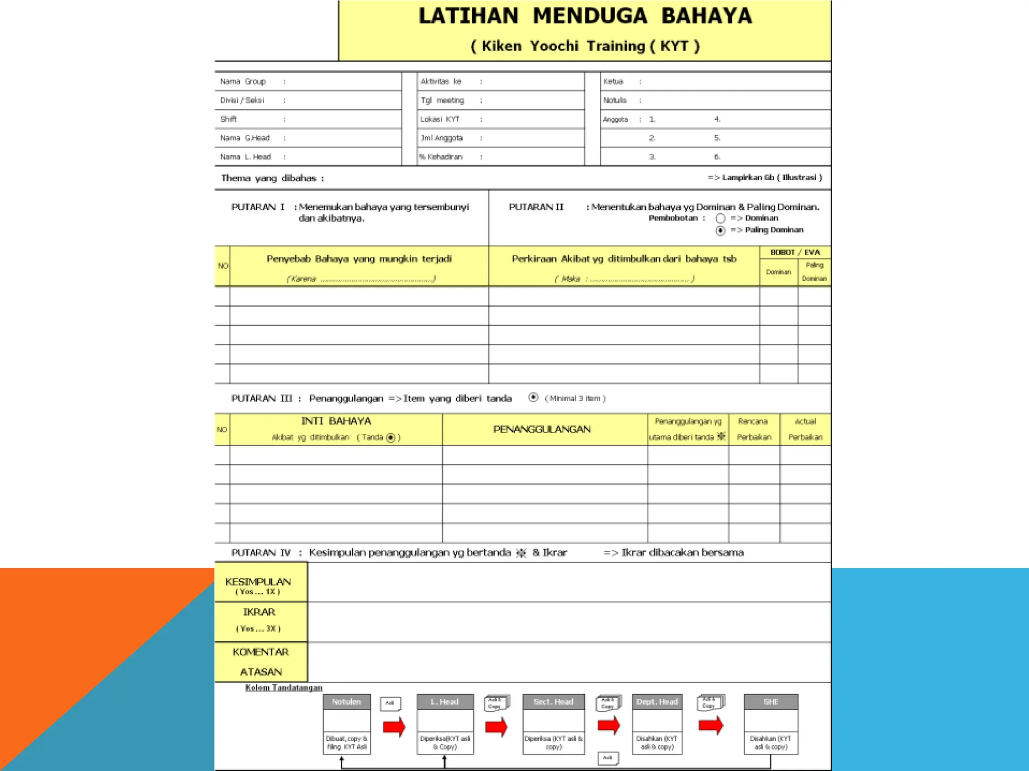 Kiken_Yochi_Training.ppt dengan materi yang lengkap | PPT
