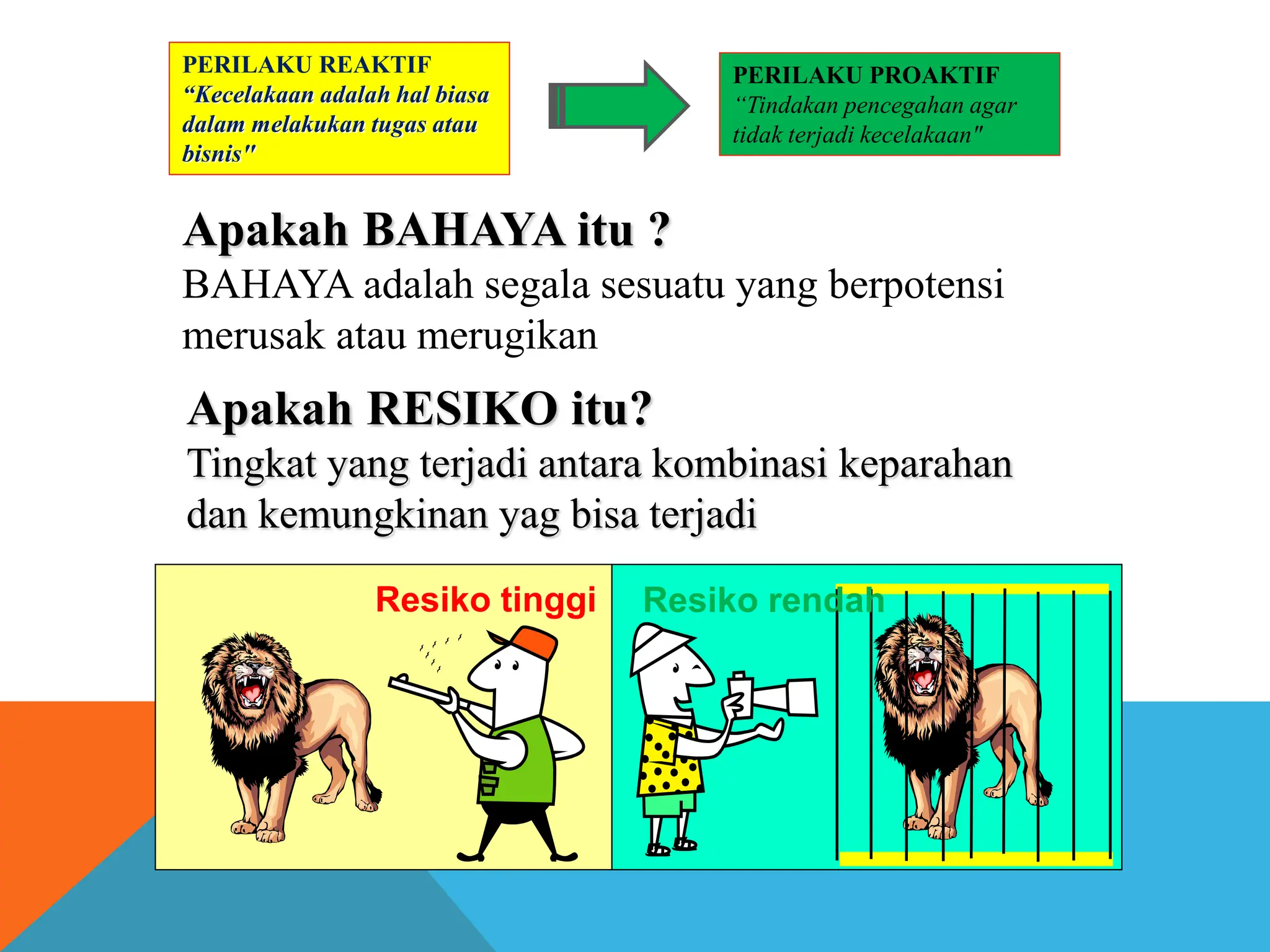 Kiken_Yochi_Training.ppt dengan materi yang lengkap | PPT