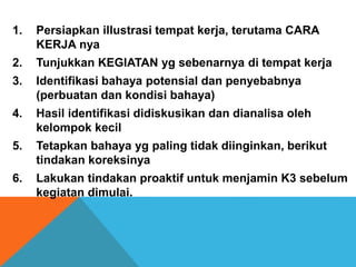 Kiken_Yochi_Training.ppt dengan materi yang lengkap | PPT