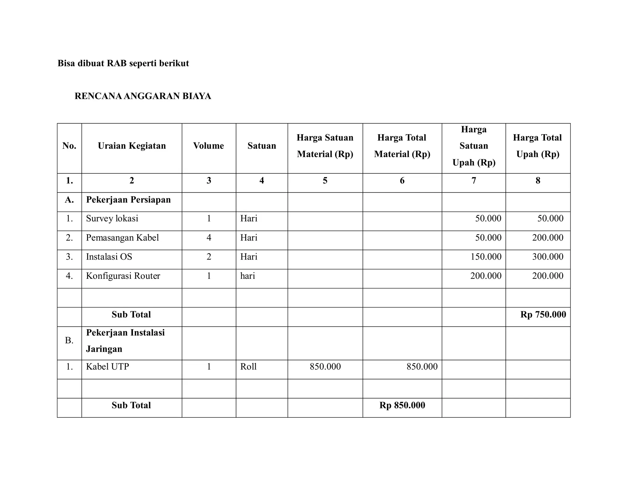 Contoh Penawaran proposal it web konsultasi | PDF