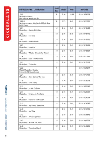 Kikkerland price list ss_2012_high-res | PDF
