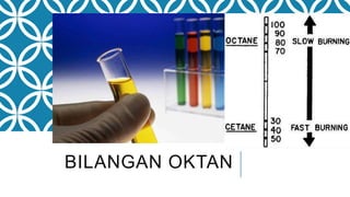 Kualitas Bensin, Bilangan Oktan dan Dampak pembakaran minyak terhadap ...