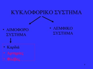 Kikloforiko sistima | PPT