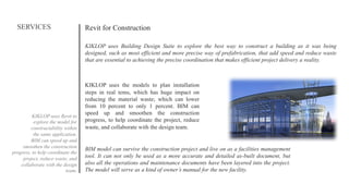 KIKLOP DESIGN & ENGINEERING AND CONSULTANCY HOSPITALITY BUSINESS ...
