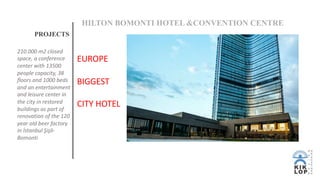 KIKLOP DESIGN & ENGINEERING AND CONSULTANCY HOSPITALITY BUSINESS ...