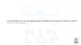 KIKLOP DESIGN & ENGINEERING AND CONSULTANCY HOSPITALITY BUSINESS ...
