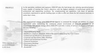 KIKLOP DESIGN & ENGINEERING AND CONSULTANCY HOSPITALITY BUSINESS ...