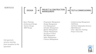 KIKLOP DESIGN & ENGINEERING AND CONSULTANCY HOSPITALITY BUSINESS ...