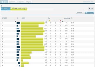 Kikora presentasjon | PPTX