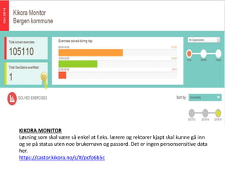 Kikora presentasjon | PPTX