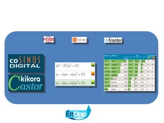 Kikora rapporter | PDF