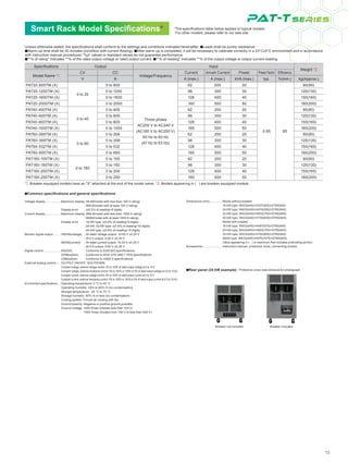 Kikusui dcps pat_denkei | PDF