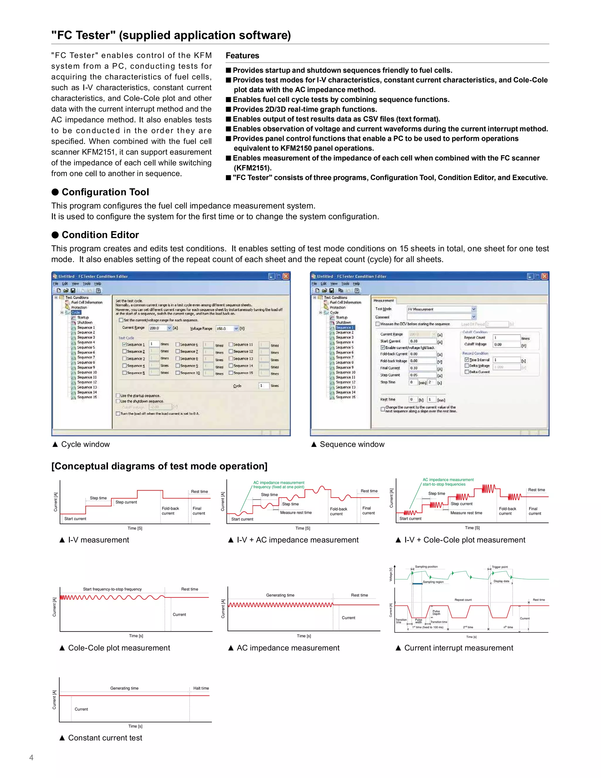 Kikusui fuel cell_meter_kfm2150_print | PDF