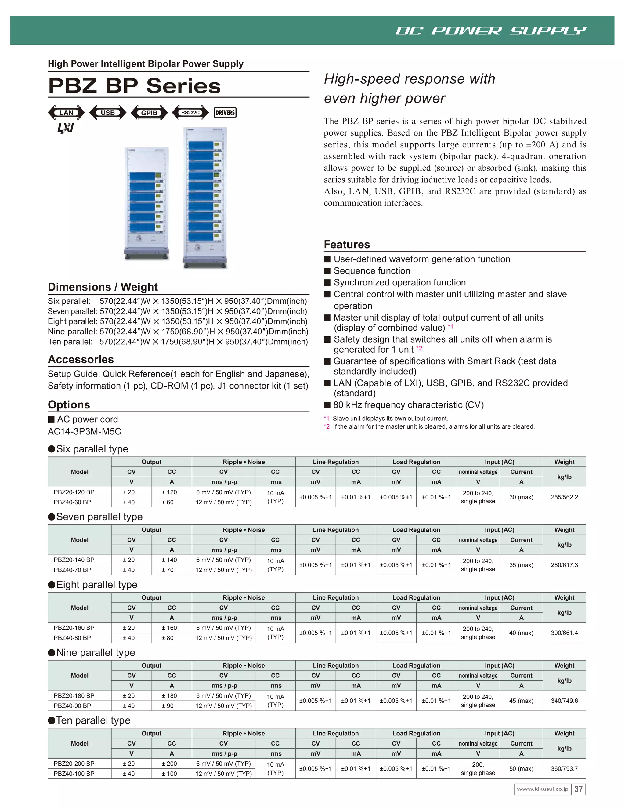 Kikusui general catalogue 2021 part 1 | PDF