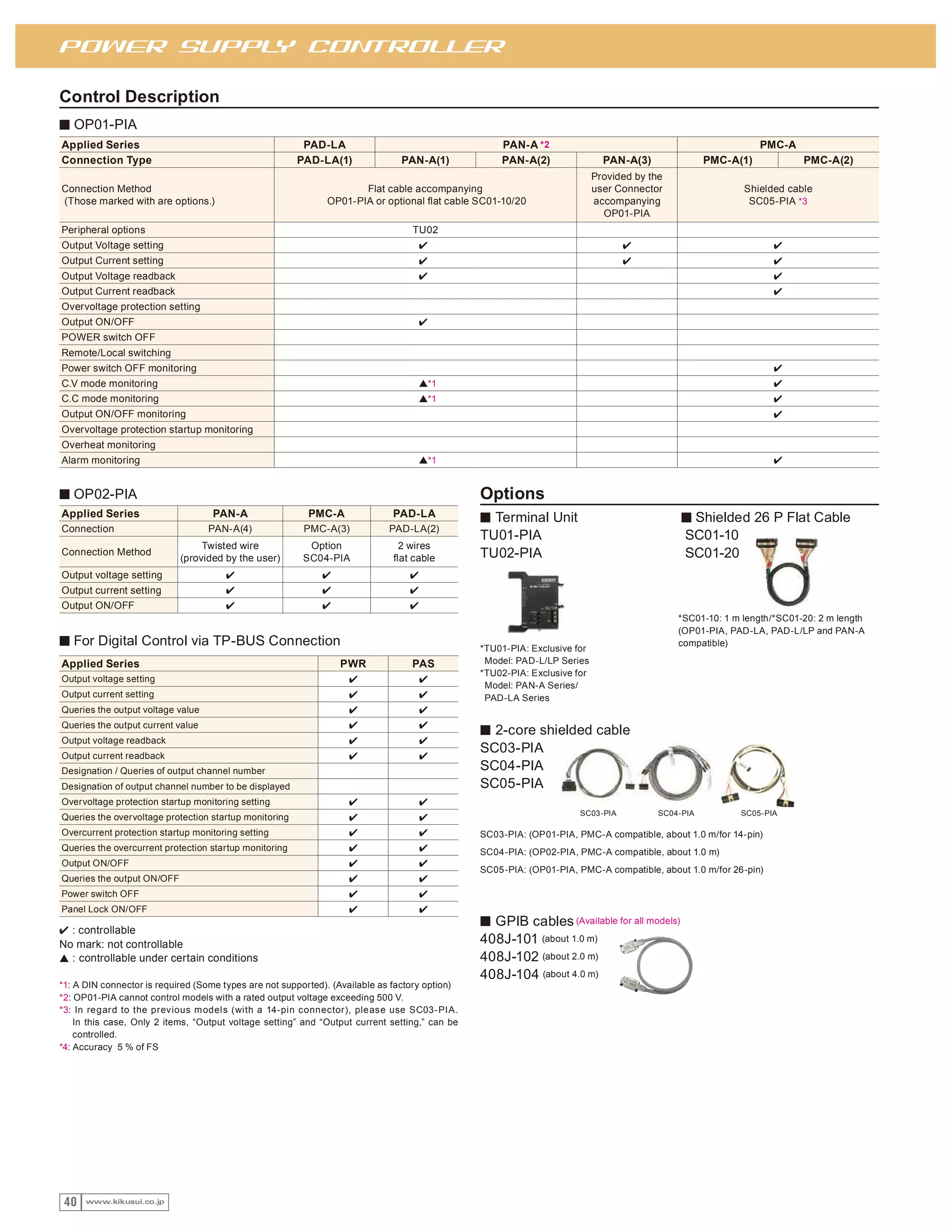 Kikusui general catalogue 2021 part 1 | PDF