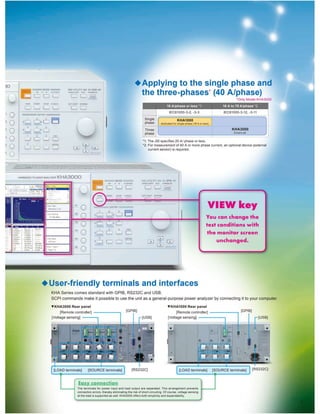 Kikusui kha1000 harmonics current analyzer p | PDF