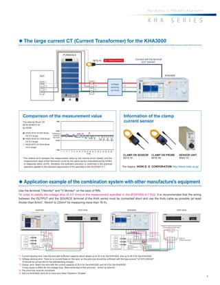 Kikusui kha1000 harmonics current analyzer p | PDF
