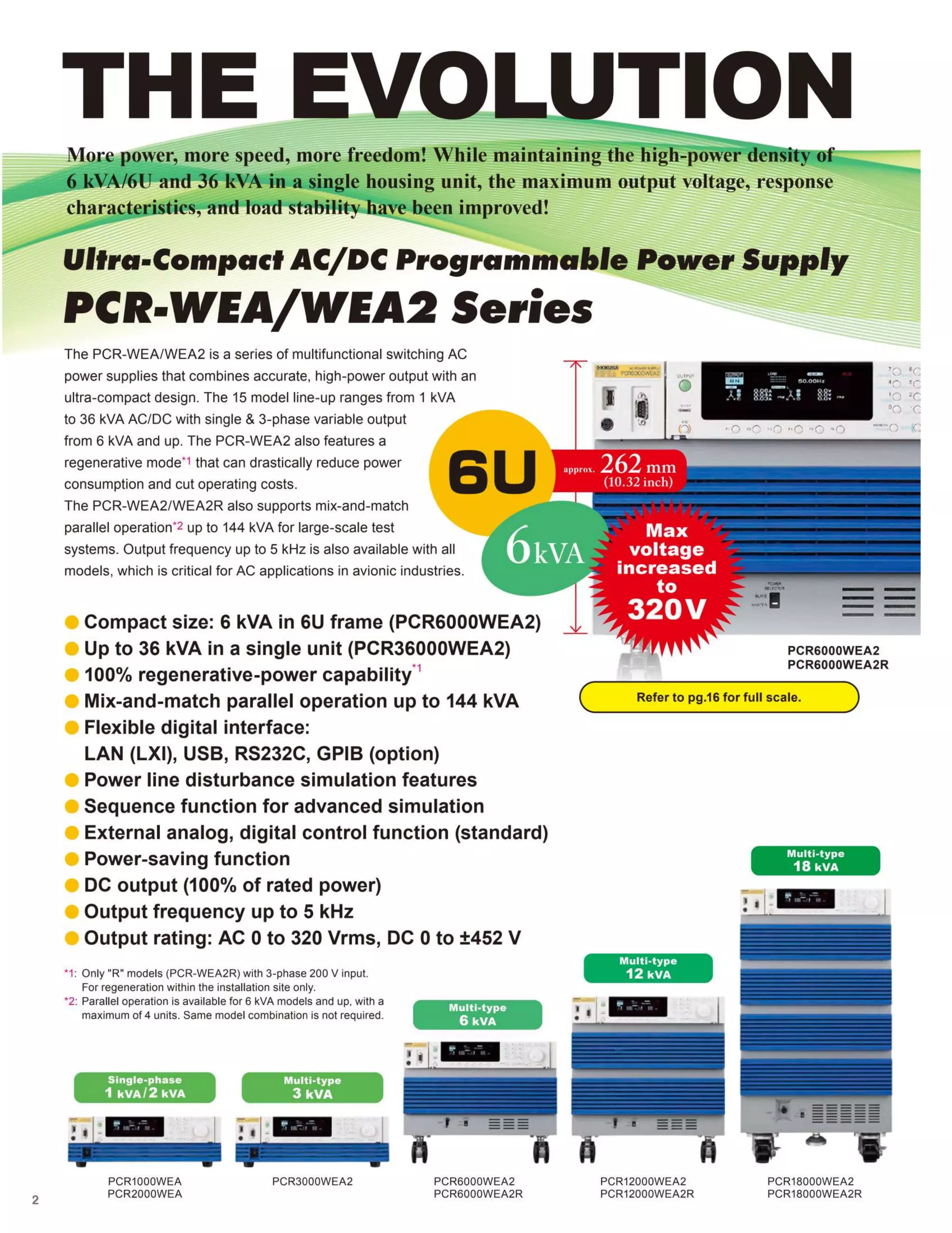 Kikusui pcr wea-wea2 AC Power Supply | PDF