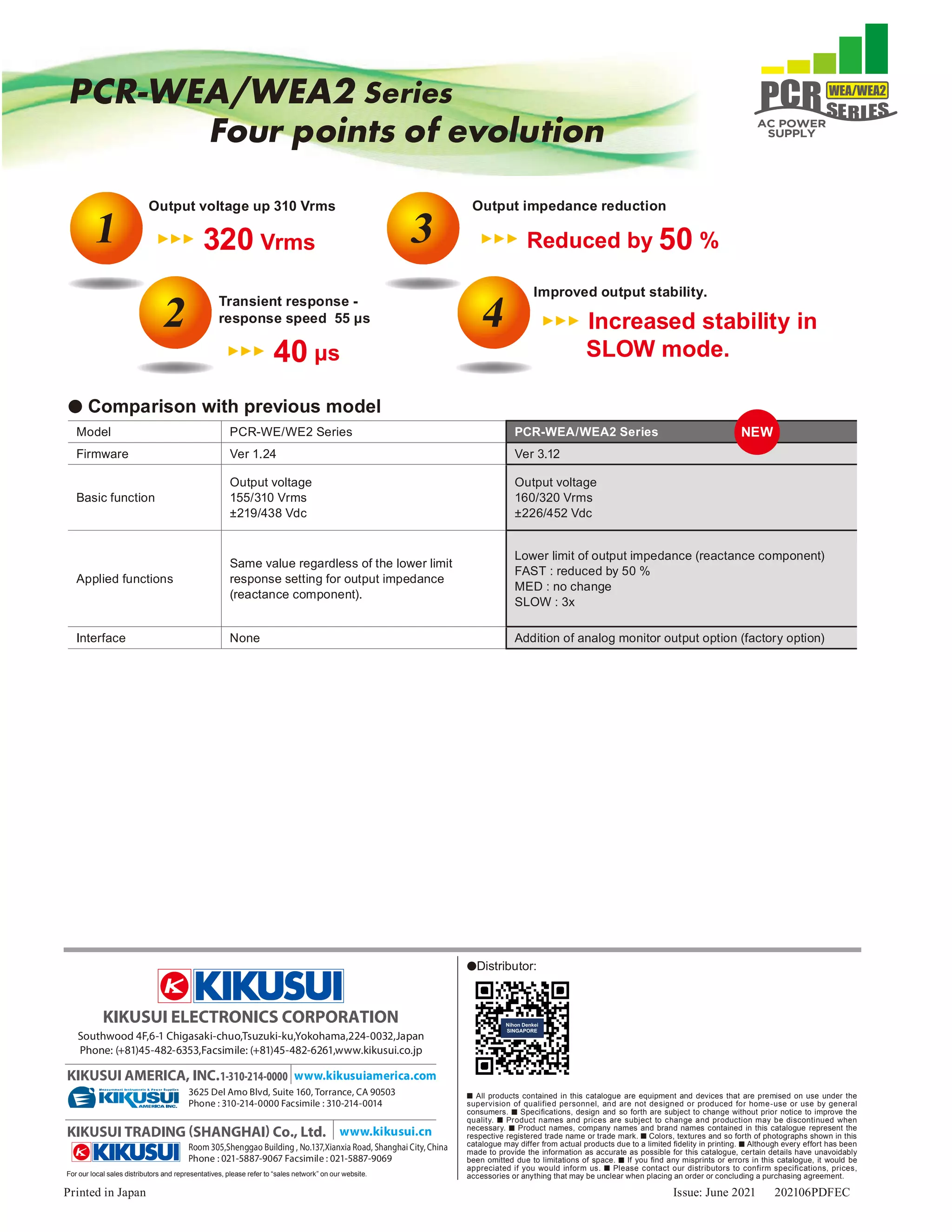Kikusui pcr wea-wea2 AC Power Supply | PDF