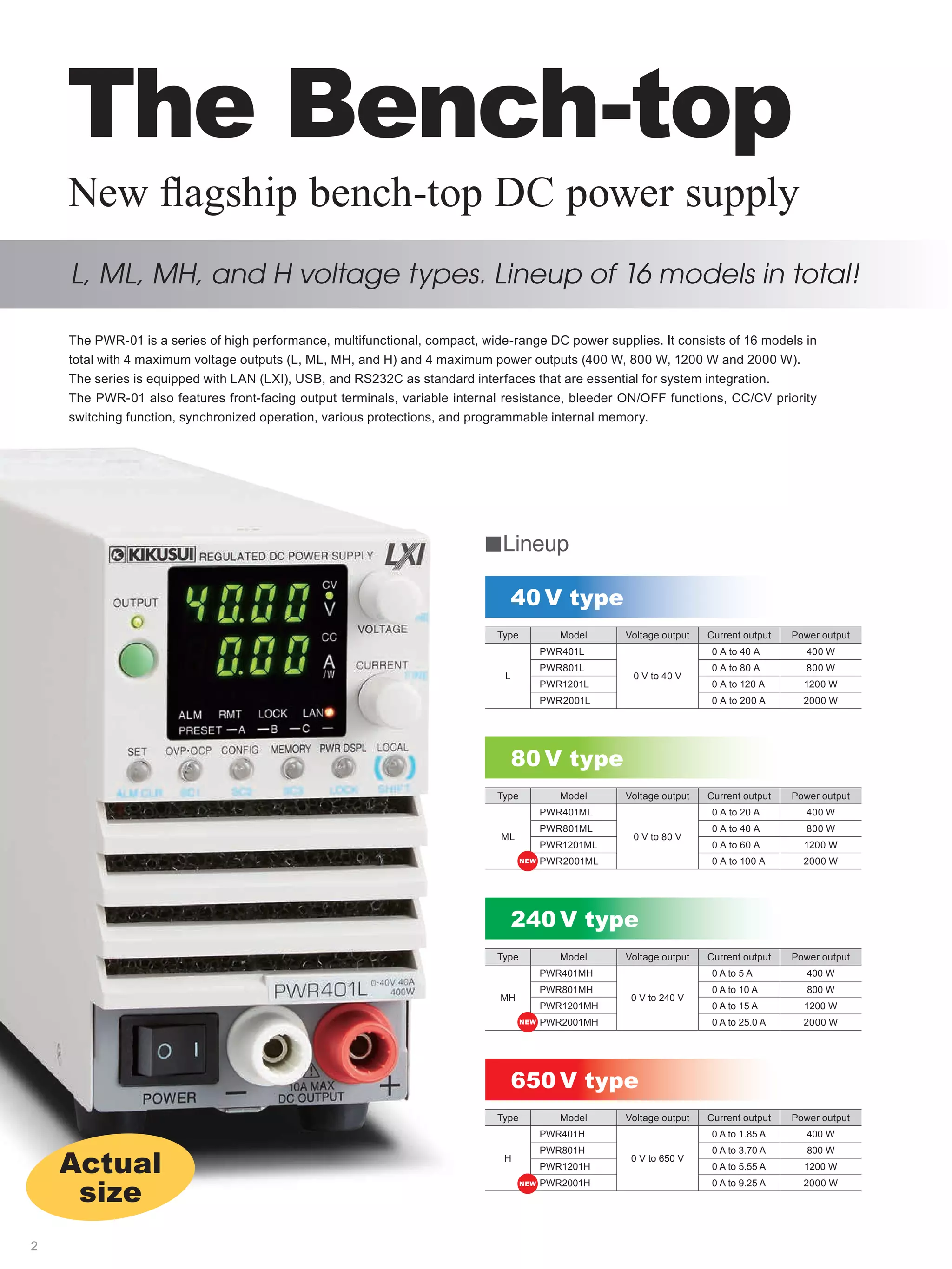 Kikusui Compact DC Power supply pwr01-denkei | PDF