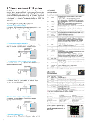 Kikusui Compact DC Power supply pwr01-denkei | PDF