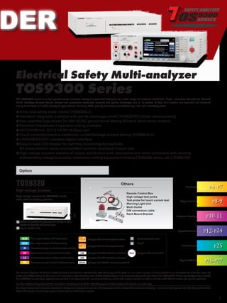 Kikusui tos9300 Electrical Safety Multi-analyzer denkei | PDF