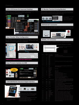 Kikusui tos9300 Electrical Safety Multi-analyzer denkei | PDF