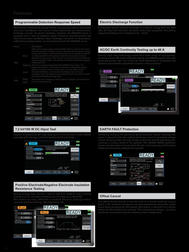 Kikusui tos9300 Electrical Safety Multi-analyzer denkei | PDF | Consumer Electronics ...