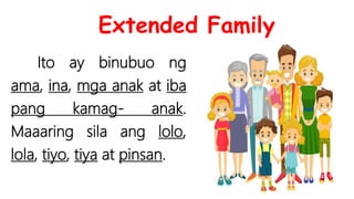 Kilalanin ang Pamilya | PPTX