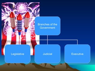Branches of the Government | PPT