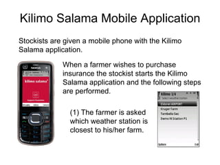 Kilimo purchaseprocess | PPT