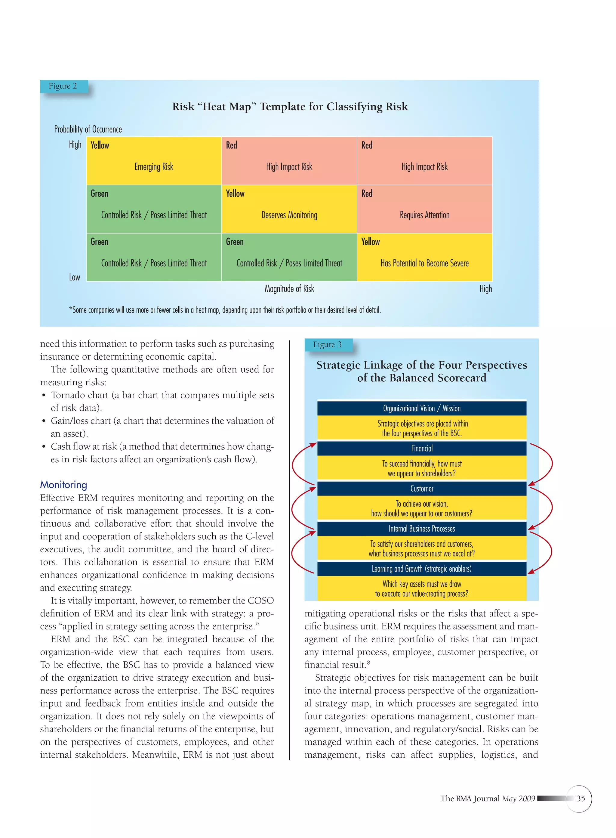 Integrating Enterprise Risk Management (ERM) with Organizational ...