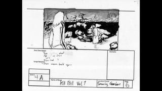 Kill bill storyboards | PPTX
