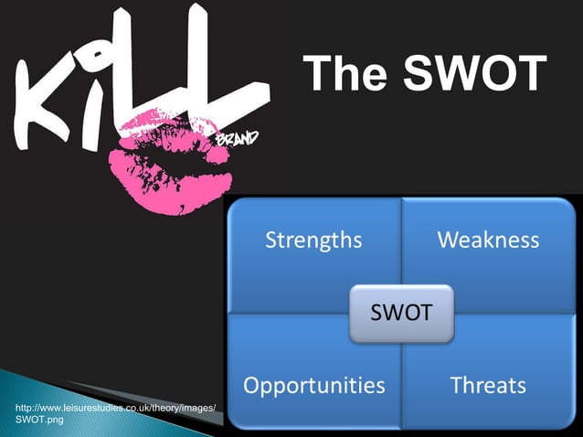 Kill brand presentation | PPT