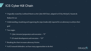 Dressing up the ICS Kill Chain | PPTX