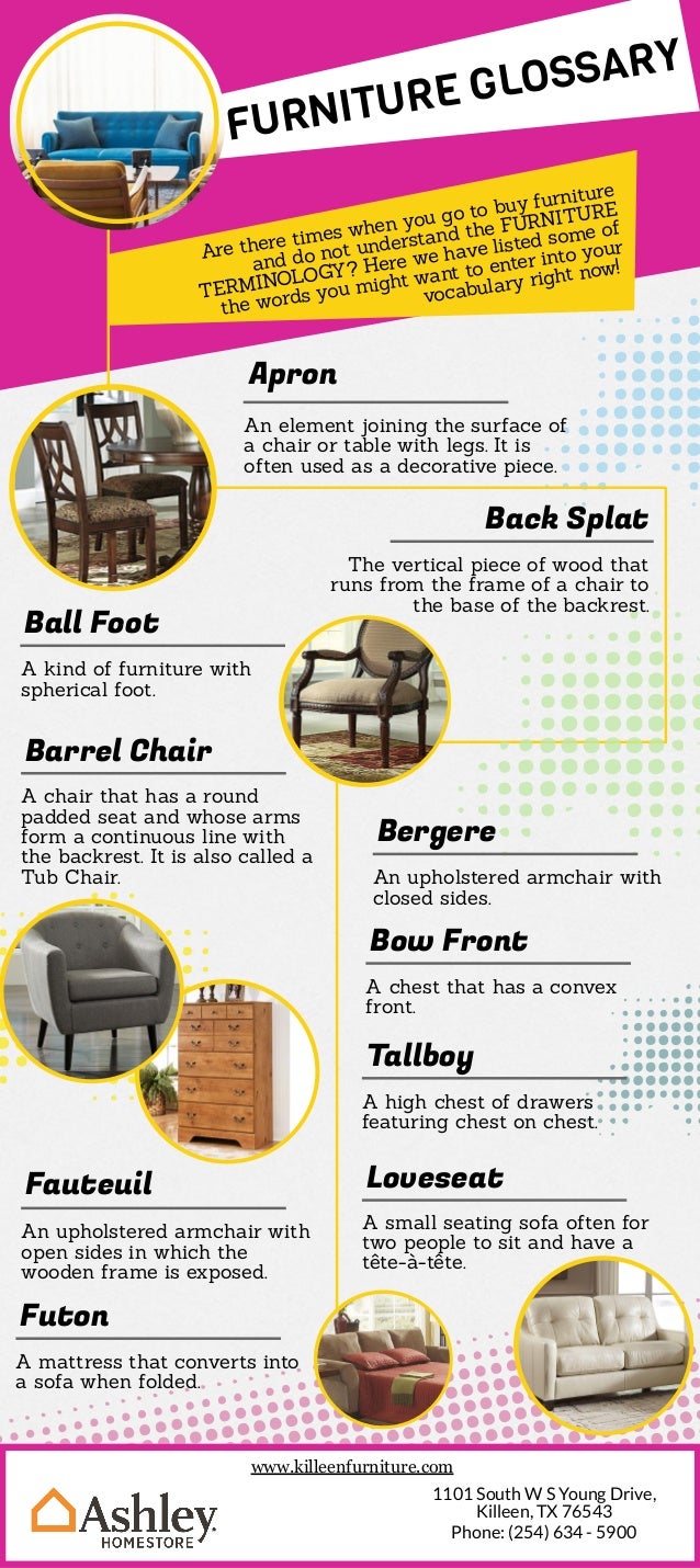 Furniture Glossary Furniture Glossary