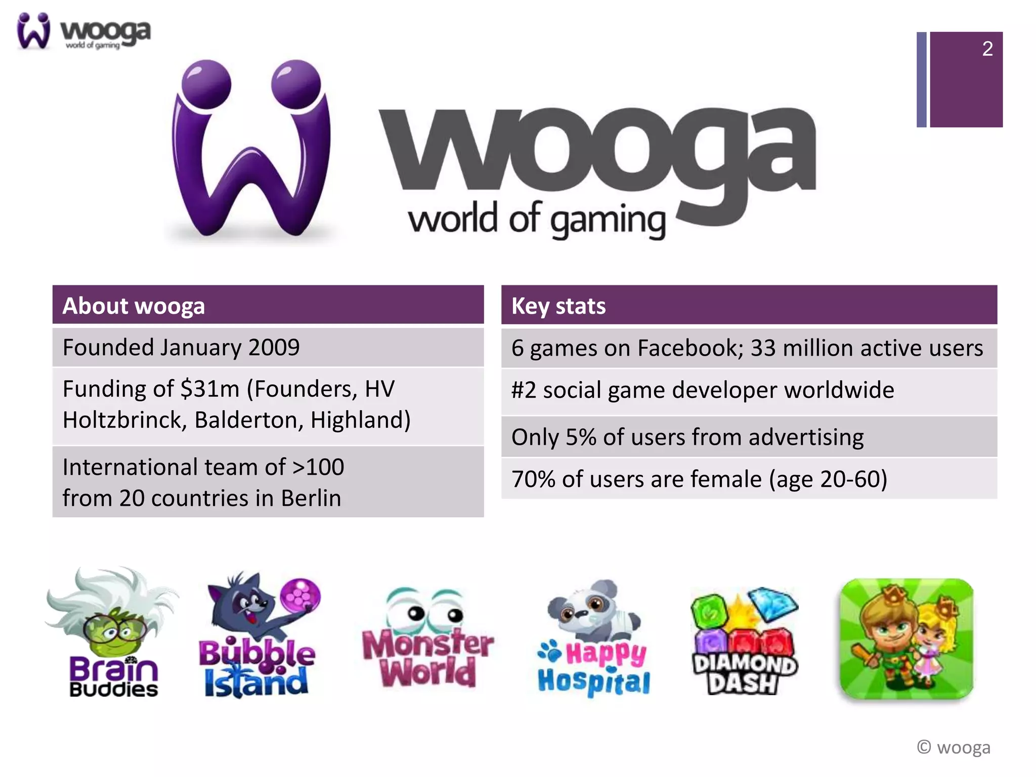 Killer Game Loops in Social Games | PPT