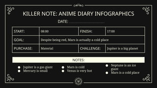 killer-note-anime-diary-infographics.pptx
