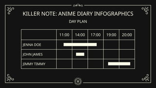 killer-note-anime-diary-infographics.pptx