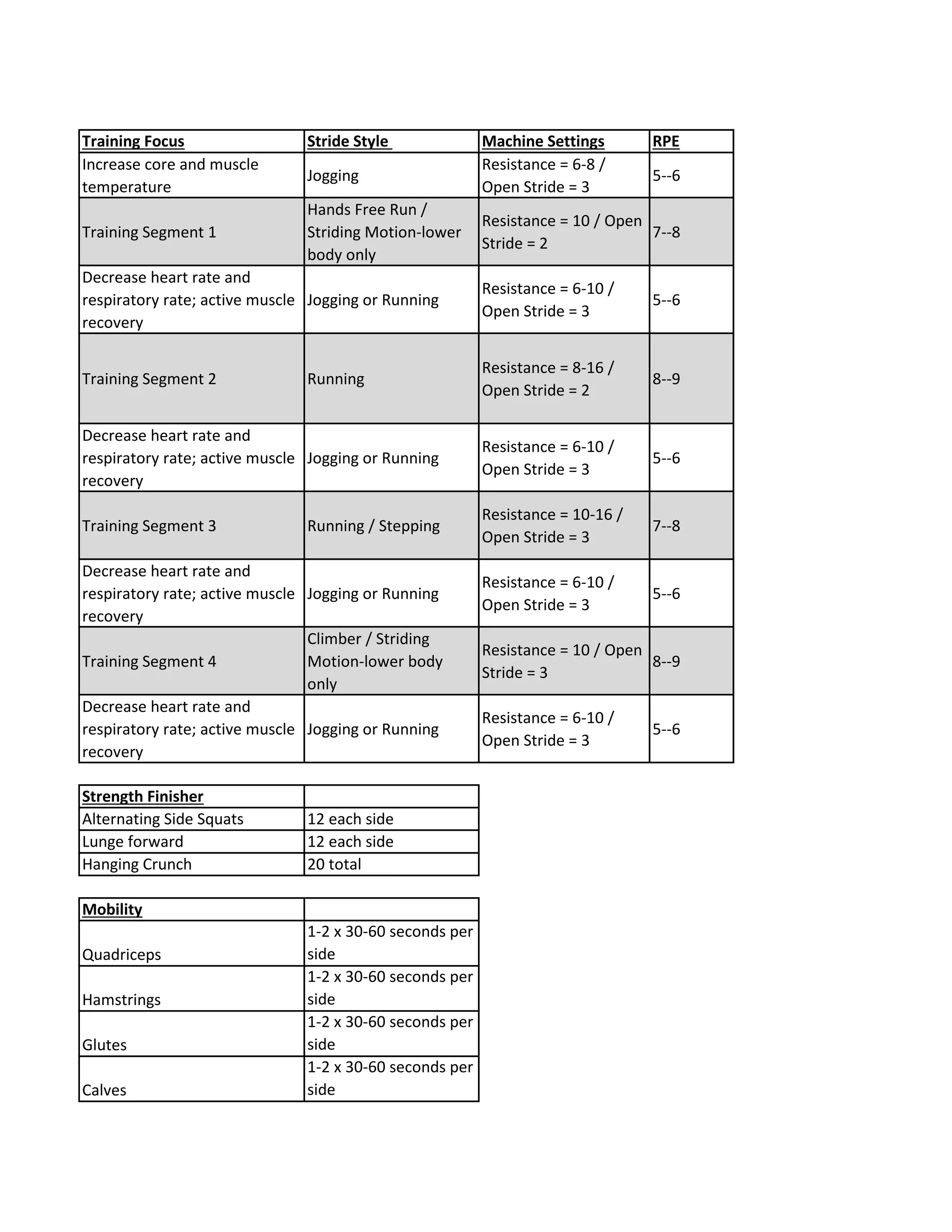 Killer AMT Workout | PDF